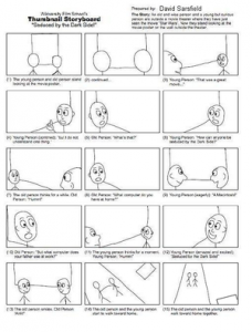 Apa Itu Storyboard dan Bagaimana Membuatnya Untuk Sebuah Video?