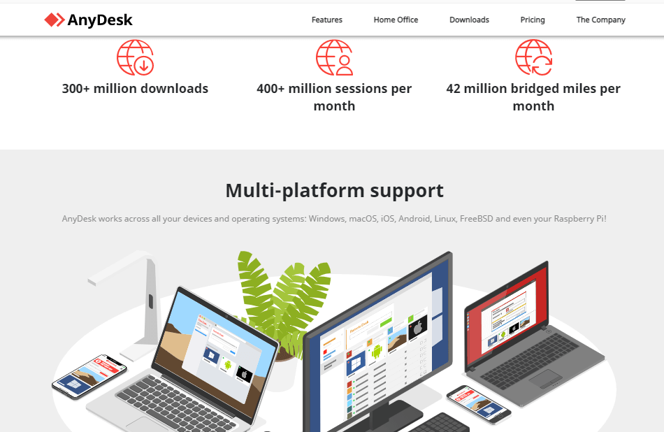 Apa Sih Itu Remote Server? Apa Sih Itu Remote Server?-