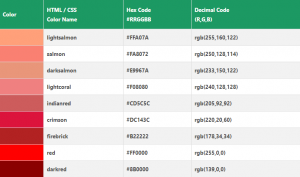 Kode Warna CSS dan HTML Kode Warna CSS dan HTML-