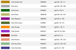 Kode Warna CSS dan HTML Kode Warna CSS dan HTML-