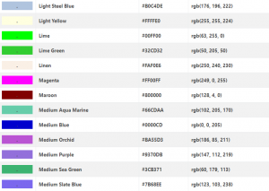 Kode Warna CSS dan HTML Kode Warna CSS dan HTML-