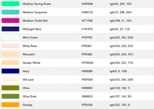 Kode Warna CSS dan HTML Kode Warna CSS dan HTML-