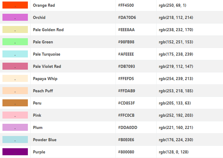 Kode Warna CSS dan HTML Kode Warna CSS dan HTML-