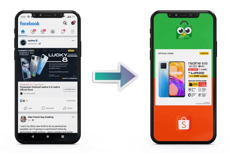 Mengenal Apa Itu Facebook Ads CPAS
