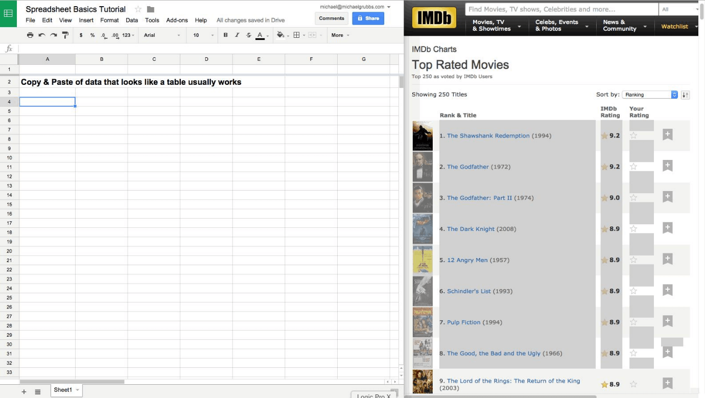 Mengenal Google Sheets, Aplikasi Spreadsheet yang Gratis dan Lengkap Mengenal Google Sheets, Aplikasi Spreadsheet yang Gratis dan Lengkap