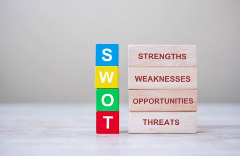 Pengertian Analisis SWOT, Cara Membuat, dan Cara Menggunakannya