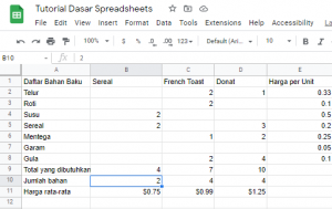 Mengenal Google Sheets, Aplikasi Spreadsheet yang Gratis dan Lengkap