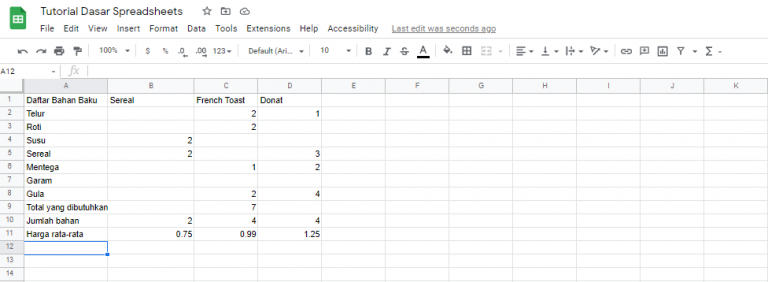 Mengenal Google Sheets, Aplikasi Spreadsheet yang Gratis dan Lengkap Mengenal Google Sheets, Aplikasi Spreadsheet yang Gratis dan Lengkap