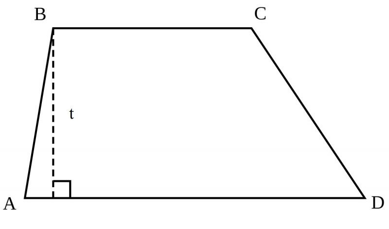 Mengenal Pseudocode Untuk Developer Pemula, Fungsi, dan Contohnya