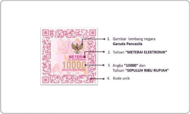 Apa Itu E Meterai Dasar Hukum Fungsi Dan Cara Menggun - vrogue.co Apa Itu E Meterai Dasar Hukum Fungsi Dan Cara Menggun - vrogue.co