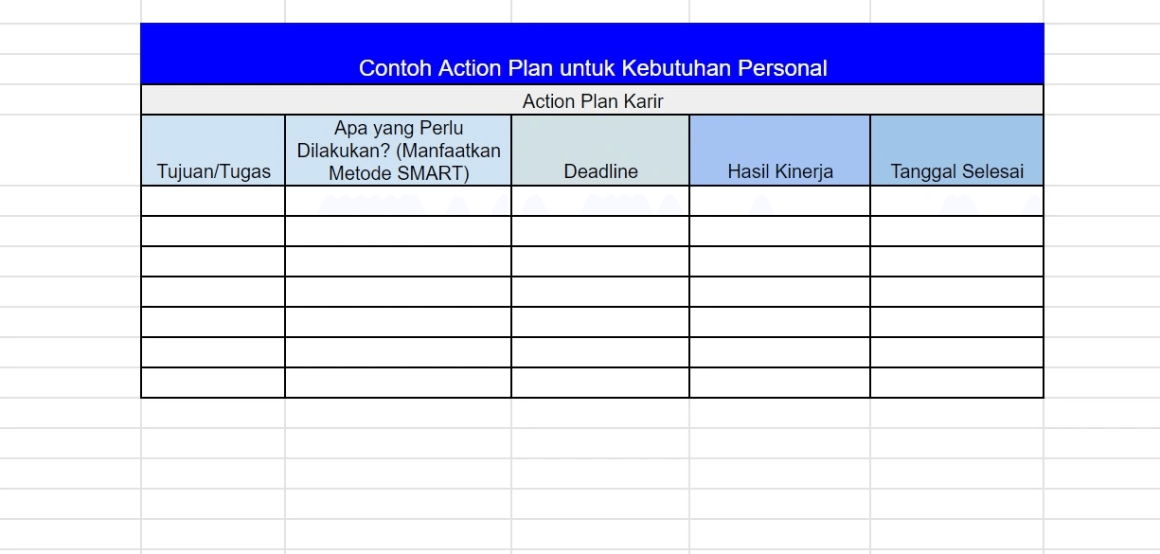 Apa Itu Action Plan Manfaat Contoh Dan Cara Membuatnya Fezpedia Com ... Apa Itu Action Plan Manfaat Contoh Dan Cara Membuatnya Fezpedia Com ...