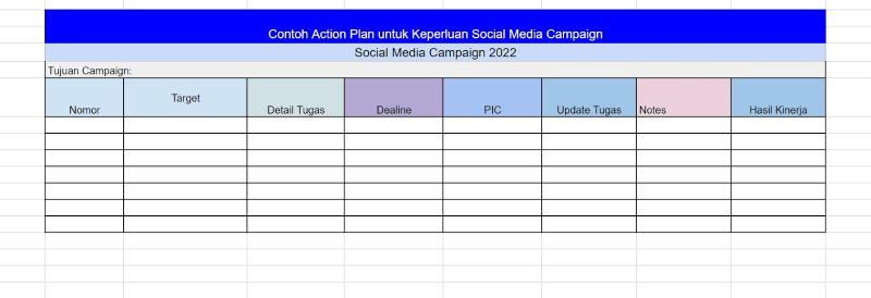 Apa Itu Action Plan, Manfaat, Contoh, dan Cara Membuatnya