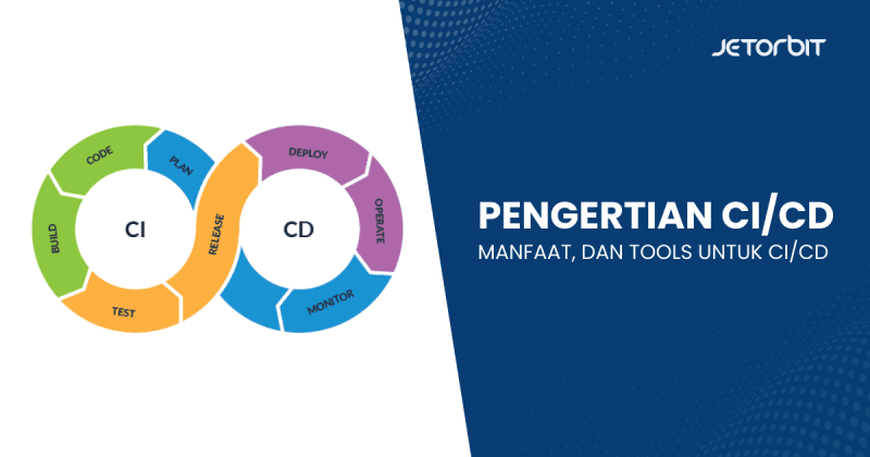 Pengertian CI/CD, Manfaat, dan Tools untuk CI/CD