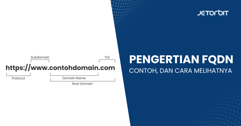 Pengertian FQDN, Contoh, dan Cara Melihatnya
