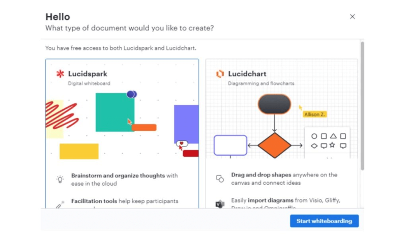 Ketahui tentang Wireframe dan Pentingnya Bagi Website