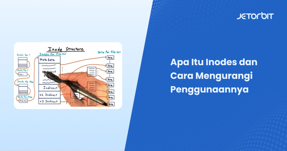 Apa Itu Inodes dan Cara Mengurangi Penggunaannya - %sitena