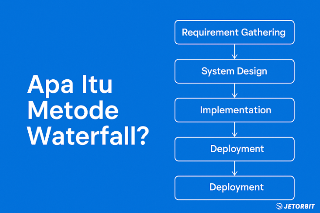 Metode Agile vs Waterfall: Mana yang Lebih Tepat untuk Proyek Digital ...