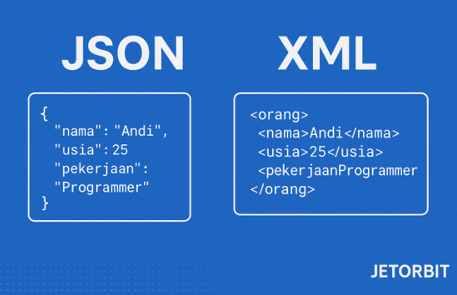 UX vs UI - Persamaan dan Perbedaan-