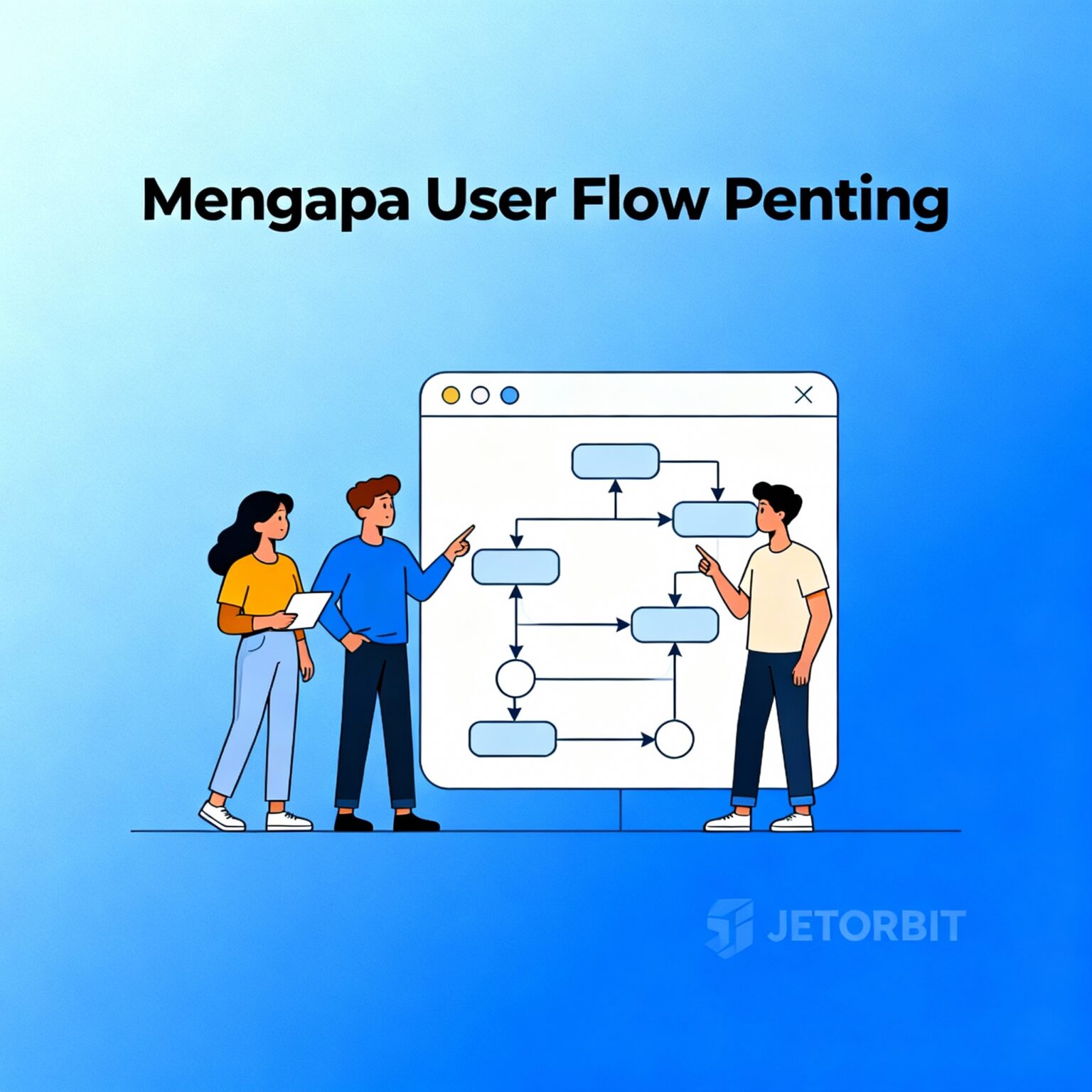 Apa Itu User Flow untuk Startup? Panduan Lengkap