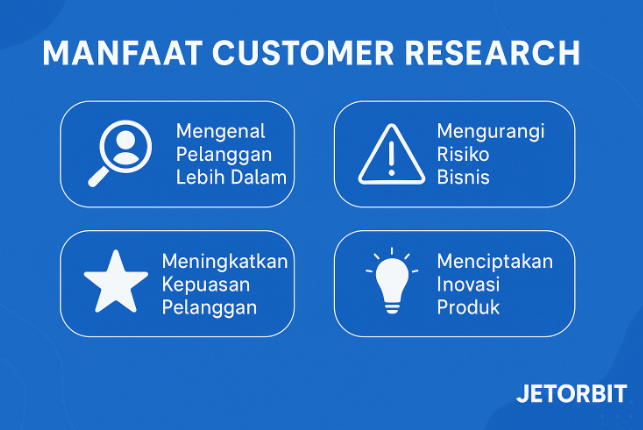 Apa Itu Customer Research: Pengertian, Manfaat, dan Strategi Efektif - Jetorbit Blog