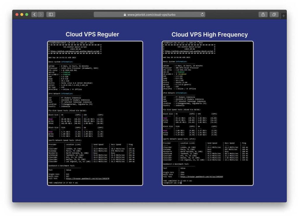 Cloud VPS High Frequency Turbo - Cloud VPS Jetorbit