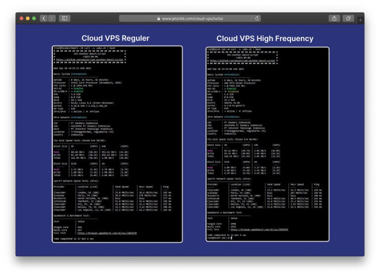 Cloud VPS High Frequency Turbo - Cloud VPS Jetorbit