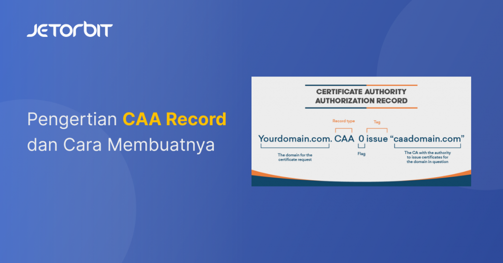 Pengertian CAA Record dan Cara Membuatnya - Panduan Hosting Jetorbit