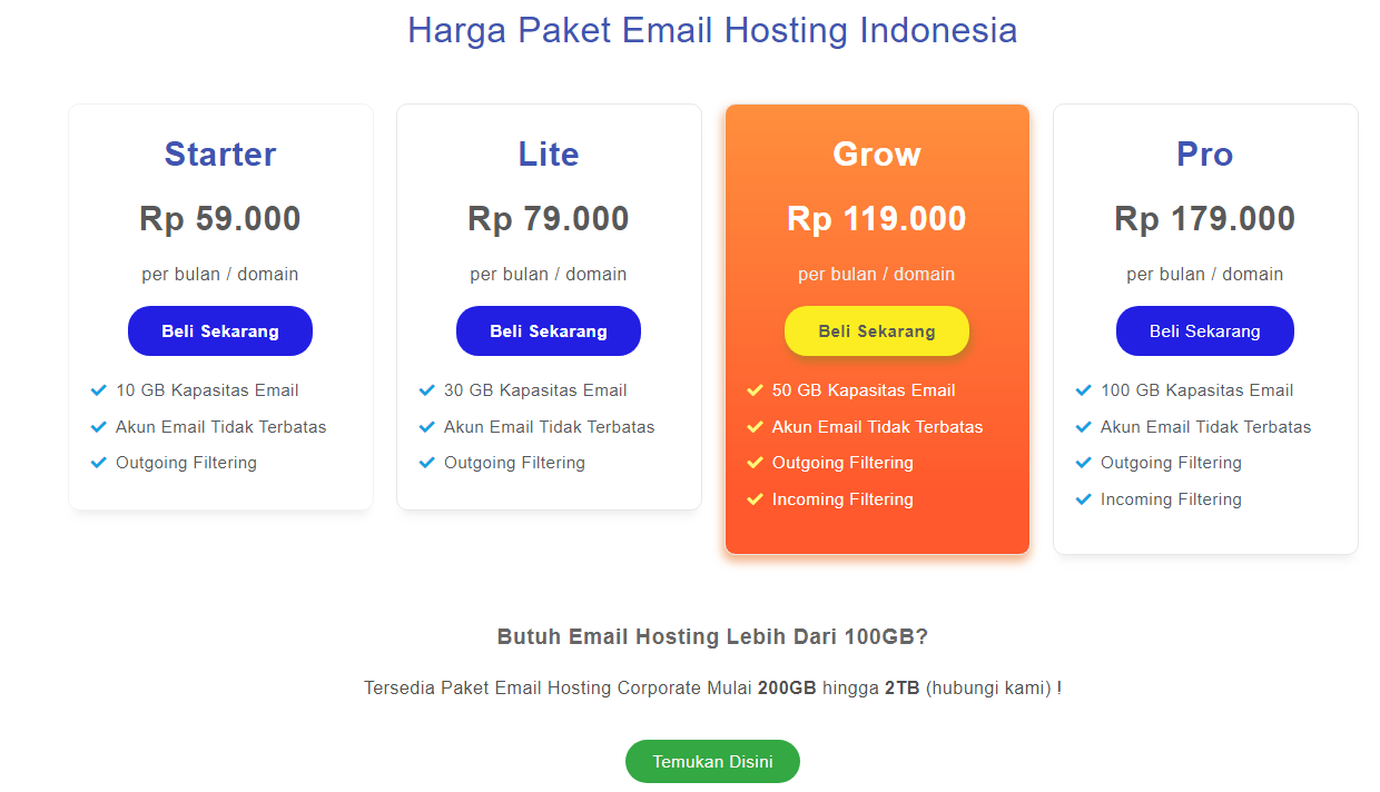 Panduan Email Hosting Untuk Pemula - Panduan Hosting Jetorbit