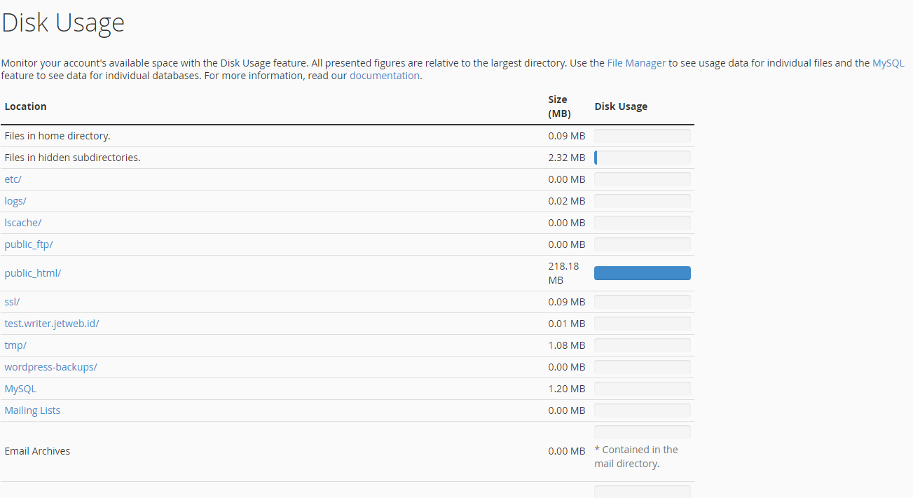 Cara Mengurangi Disk Space Usage di cPanel dengan Mudah - Panduan Hosting Jetorbit