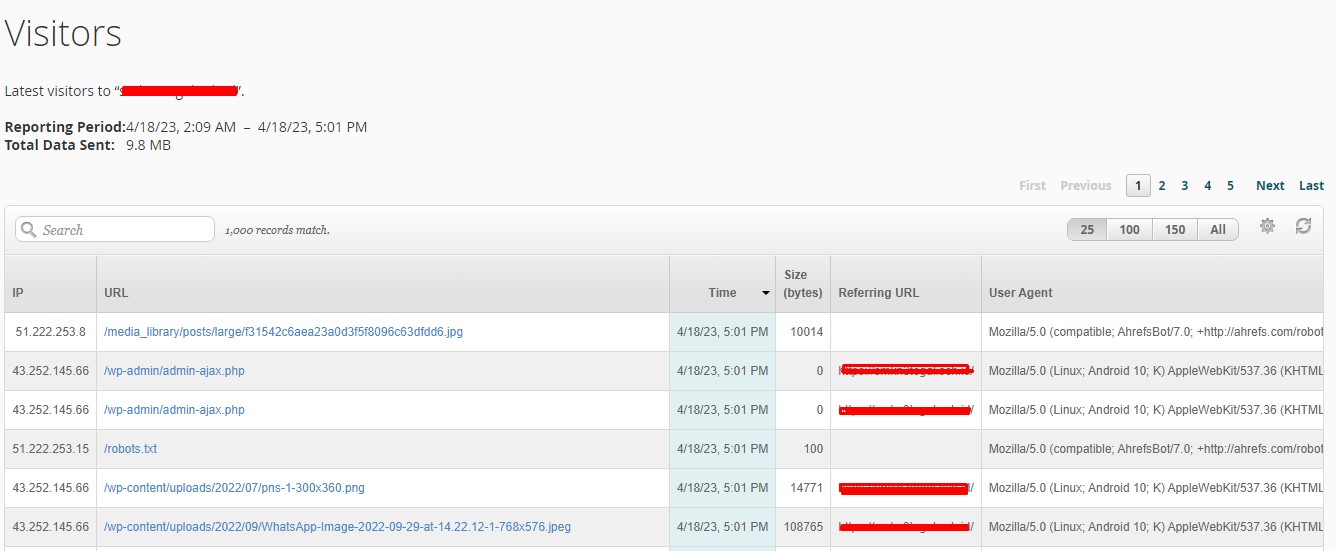 Cara Melihat Pengunjung Website Dengan Menggunakan Fitur Visitor di ...