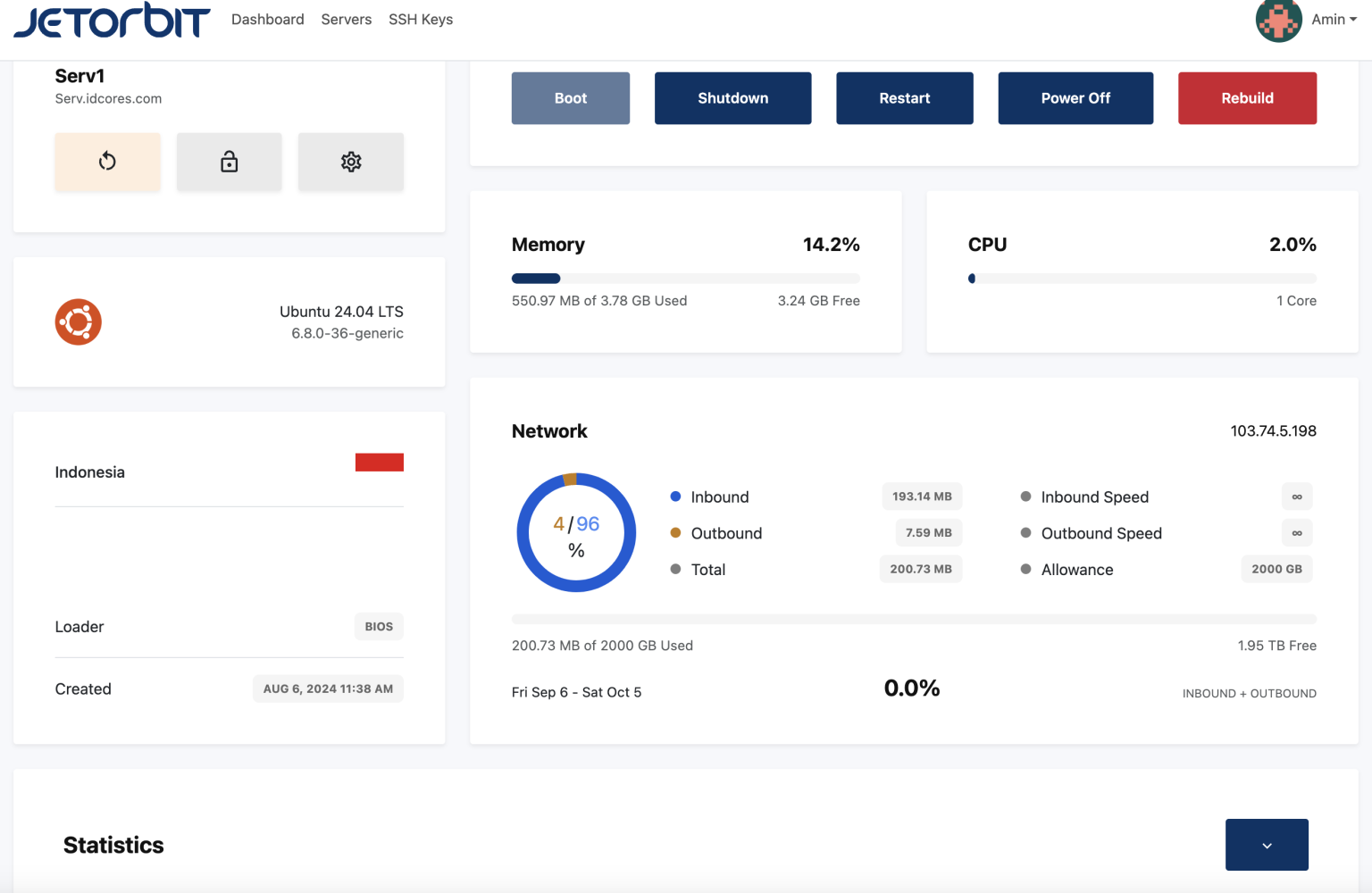 Mengenal Fitur dan Area Cloud VPS Panel Jetorbit - Panduan Hosting Jetorbit