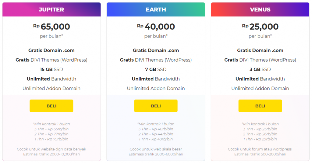 Panduan Mengenal dan Membuat Website - Jetorbit.com Hosting Murah